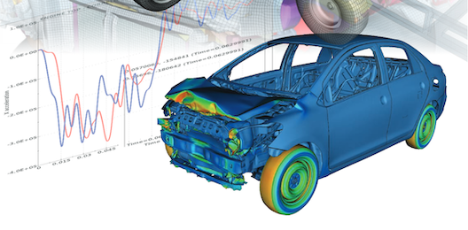 COMPUTATIONAL ANALYSIS : INSPIRISIONTECH.COM